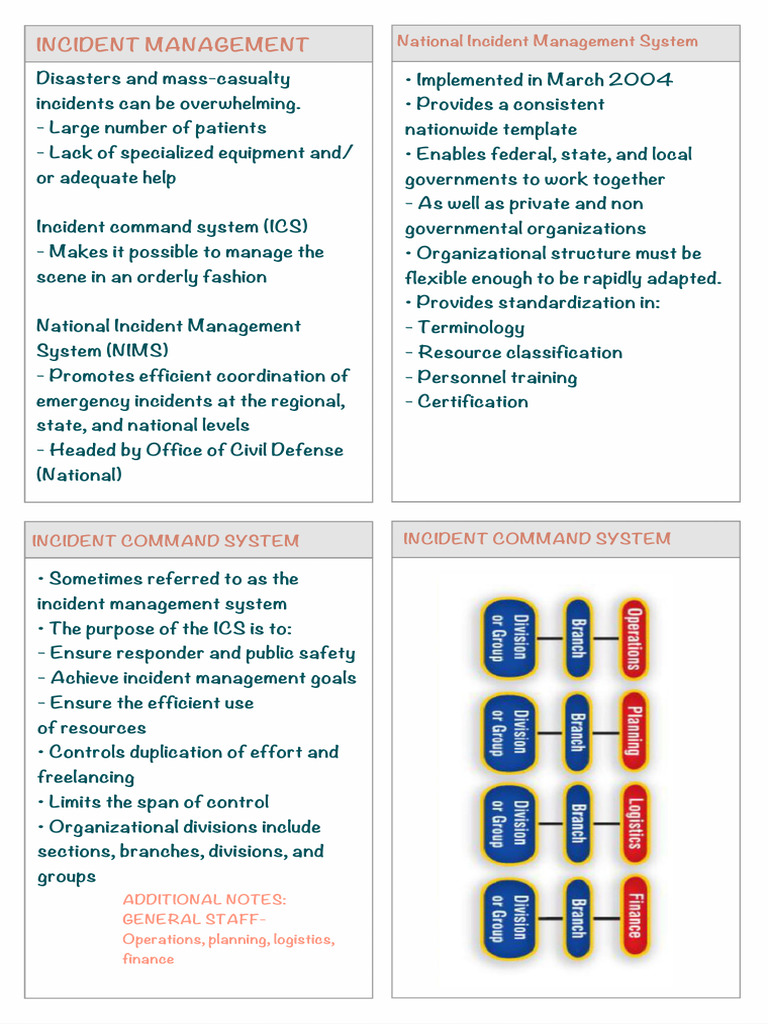 National Incident Management System | PDF | Incident Command System ...
