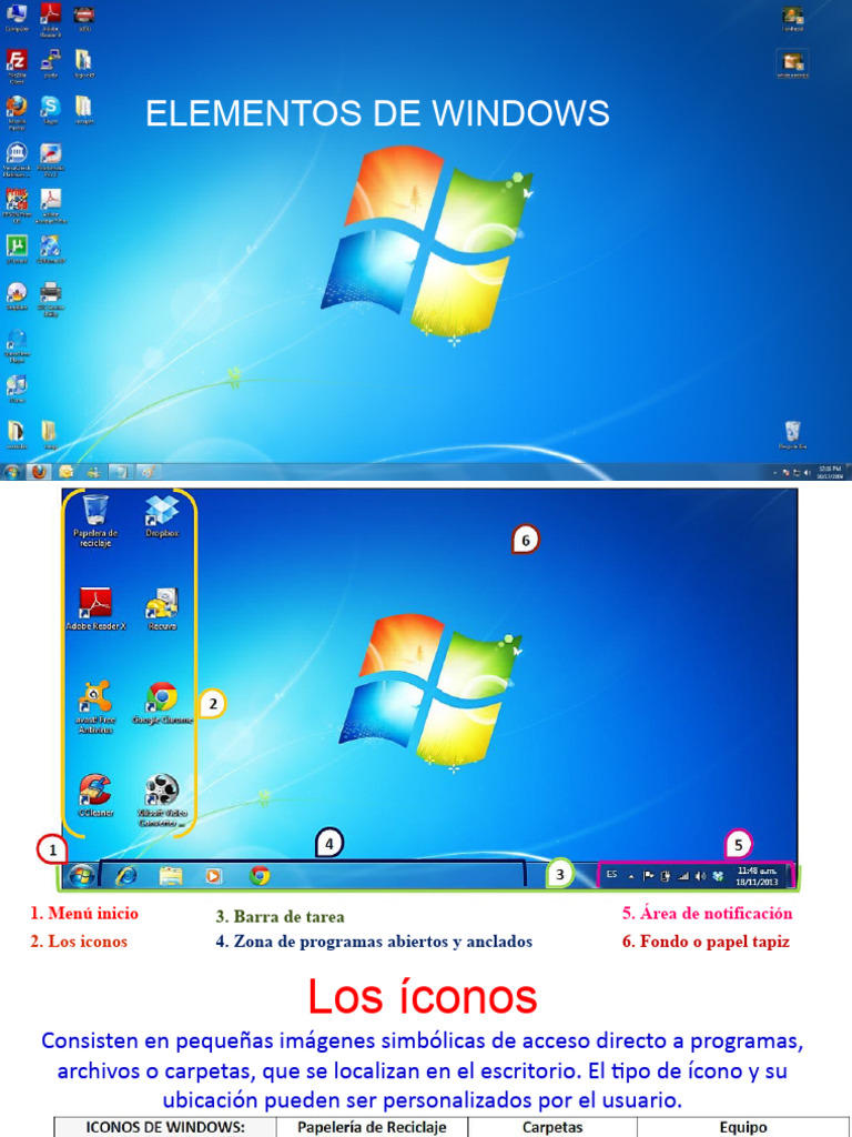 Elementos de Windows | PDF