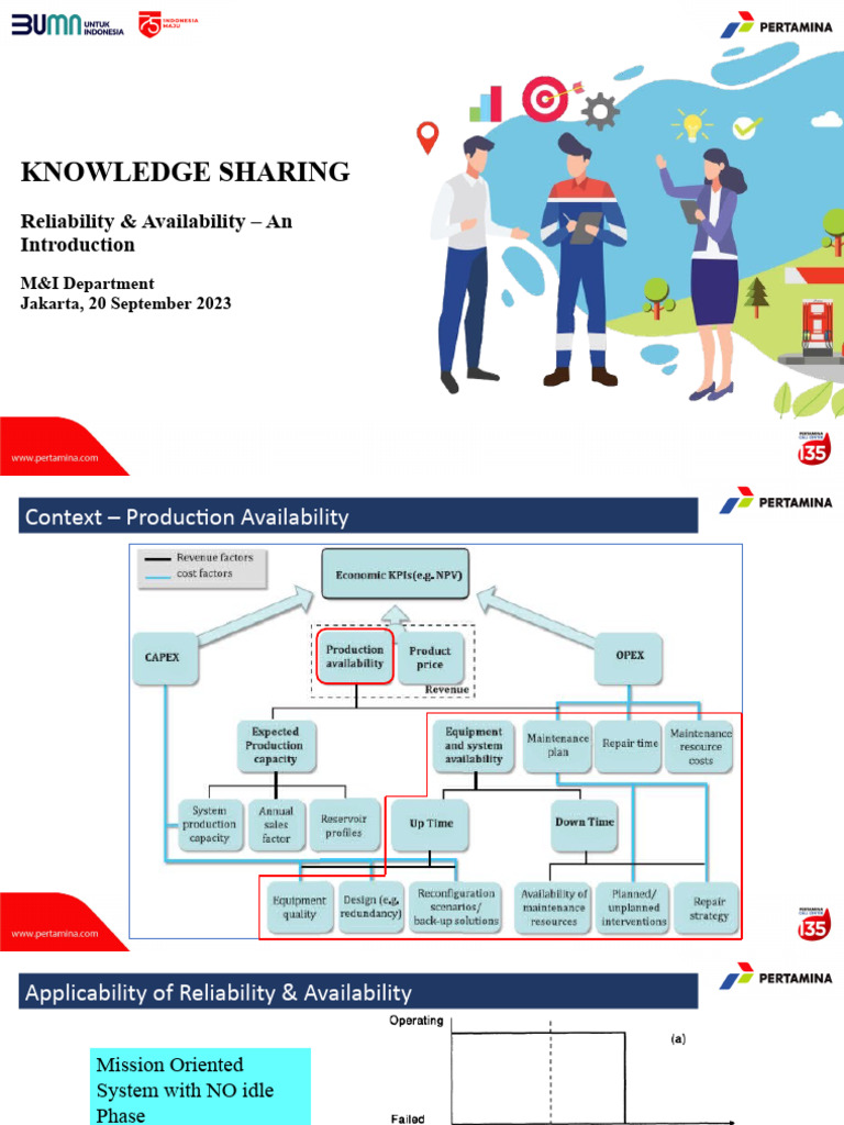 Reliability & Availability - Introduction | Download Free PDF | Reliability Engineering ...
