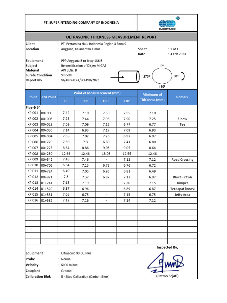 Form Thickness and Visual For Reporting PPP Anggana B To Jetty 136 B 6 Inch | PDF