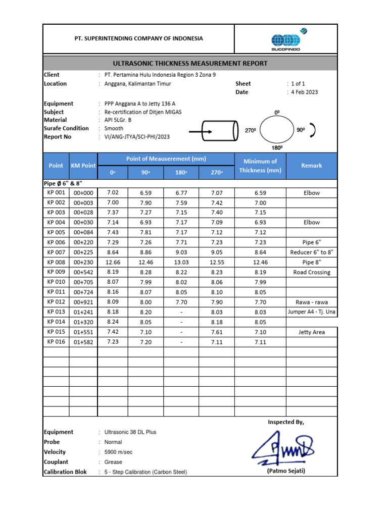 Form Thickness and Visual For Reporting PPP Anggana A To Jetty 136 A (8 ...