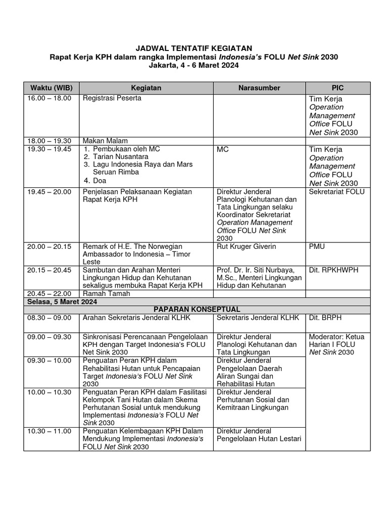 REVISI JADWAL TENTATIF KEGIATAN RAKER KPH - 4 S.D 6 Maret 2024 | PDF