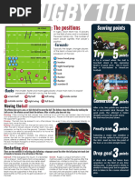 Beginners Rugby Guide | PDF | Sports & Recreation