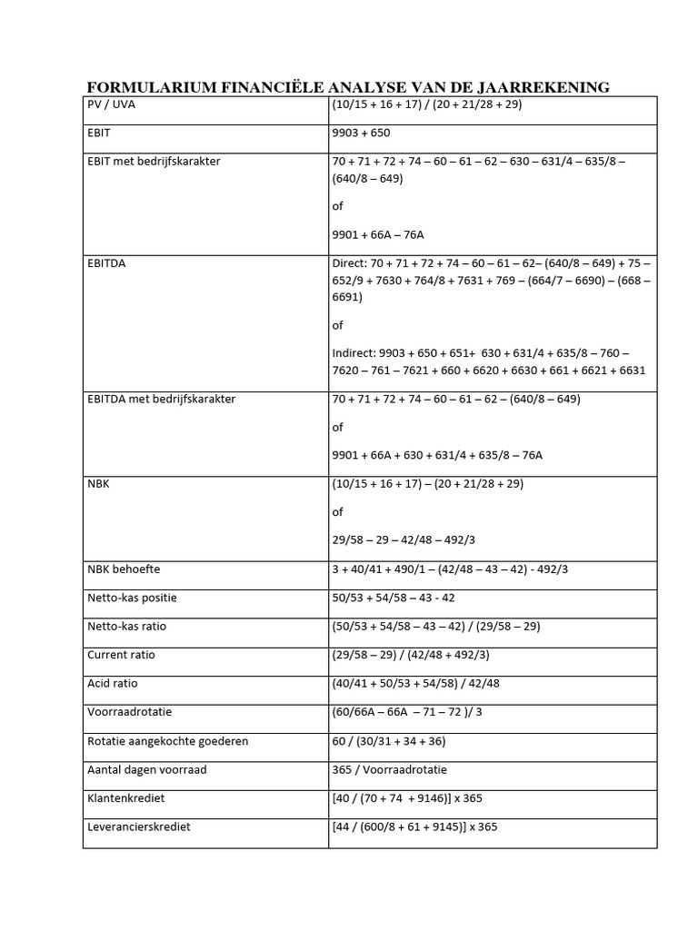 Formularium Volledig | PDF