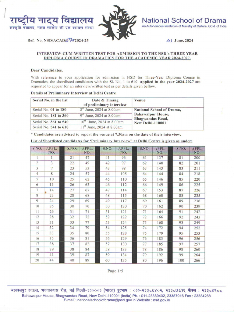 Call Letter Delhi | PDF