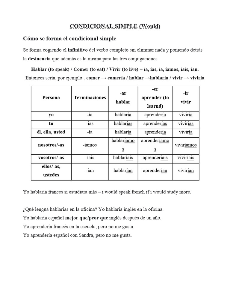 CONDICIONAL SIMPLE | Descargar gratis PDF | Verbo | Lingüística