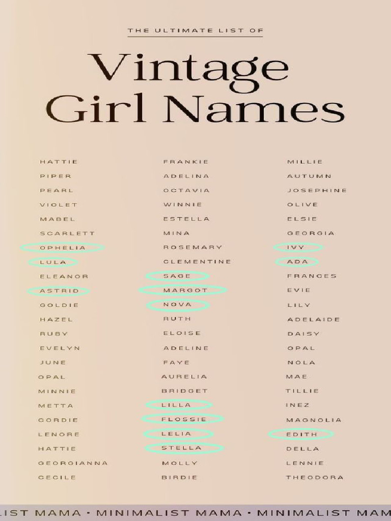 The Ultimate List of Vintage Girl Names | PDF