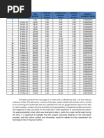 Daniels DMC519 Specification Sheet PDF | PDF | Electrical Connector ...