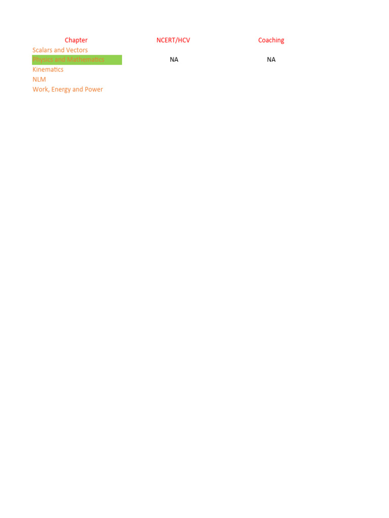 Physics Class 11 Excel Sheet | PDF