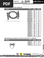 Tablas de Roscas Hidráulicas | PDF | Plomería