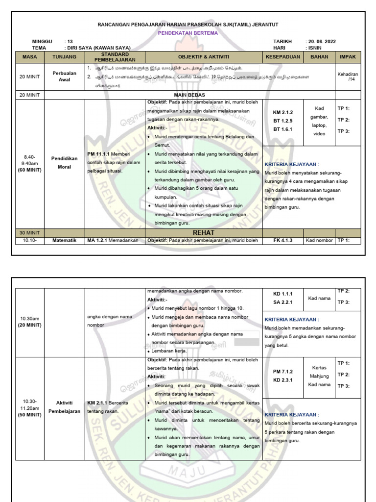 RPH M13 Kawan Saya | PDF