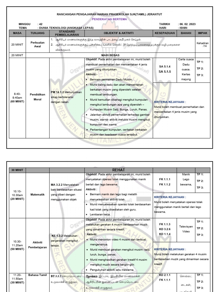 RPH M42 Angkasa Lepas | PDF