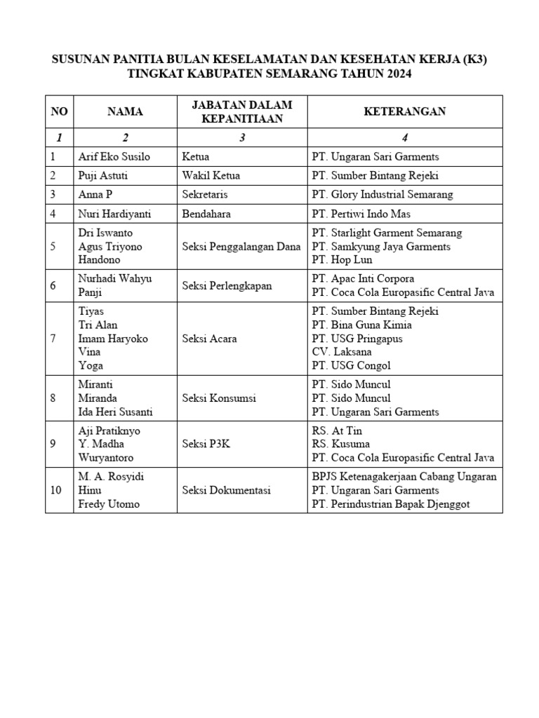 Susunan Acara HK3 2024-1 | PDF