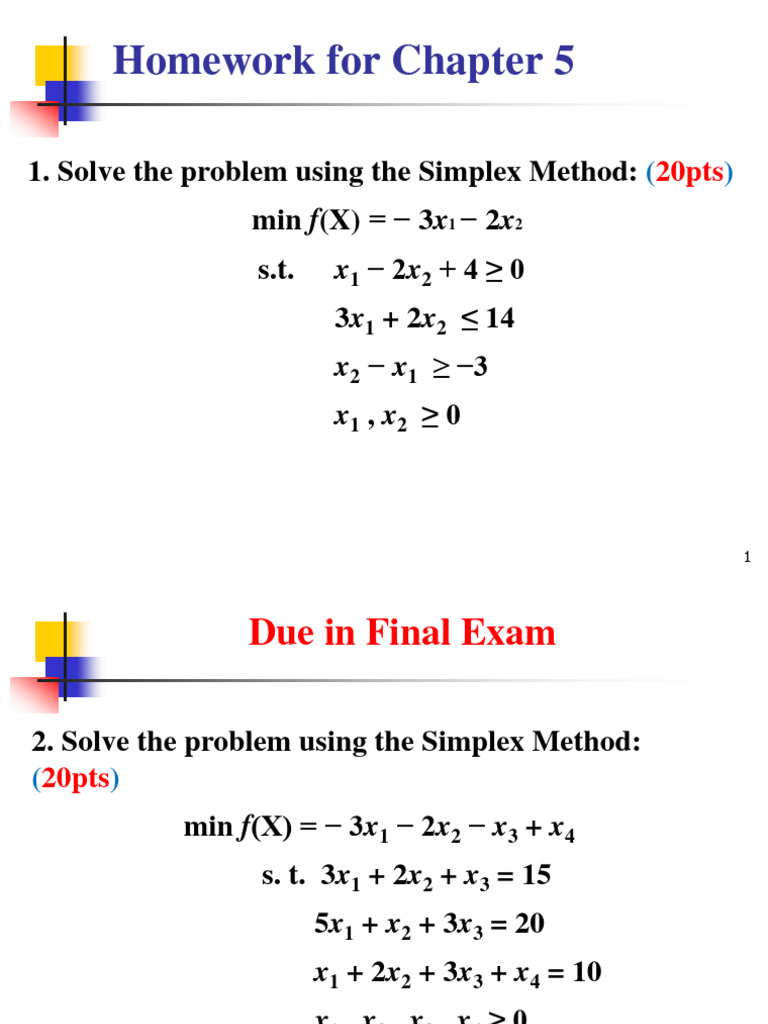 Simplex Method Homework Assignment | PDF