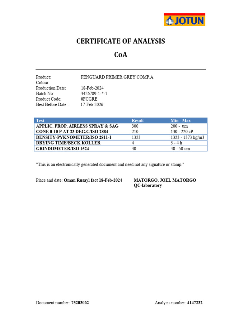 Certificate of Analysis Coa: Test Result Min - Max | PDF