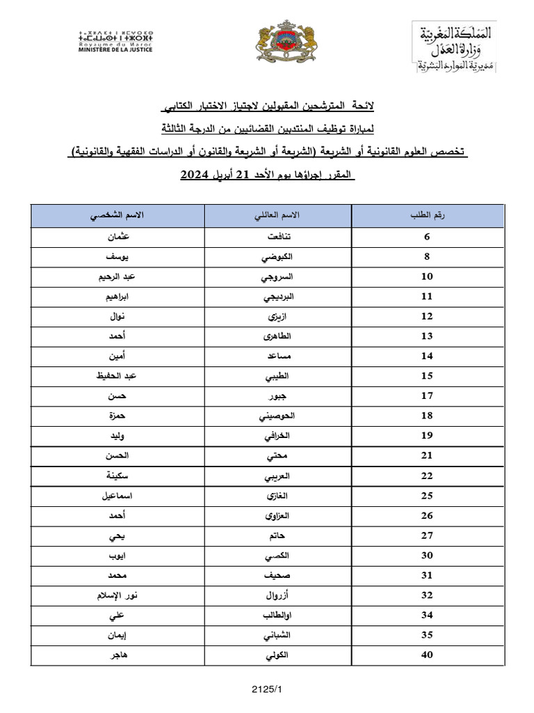 Liste2 CJ3G 21 04 2024 | PDF