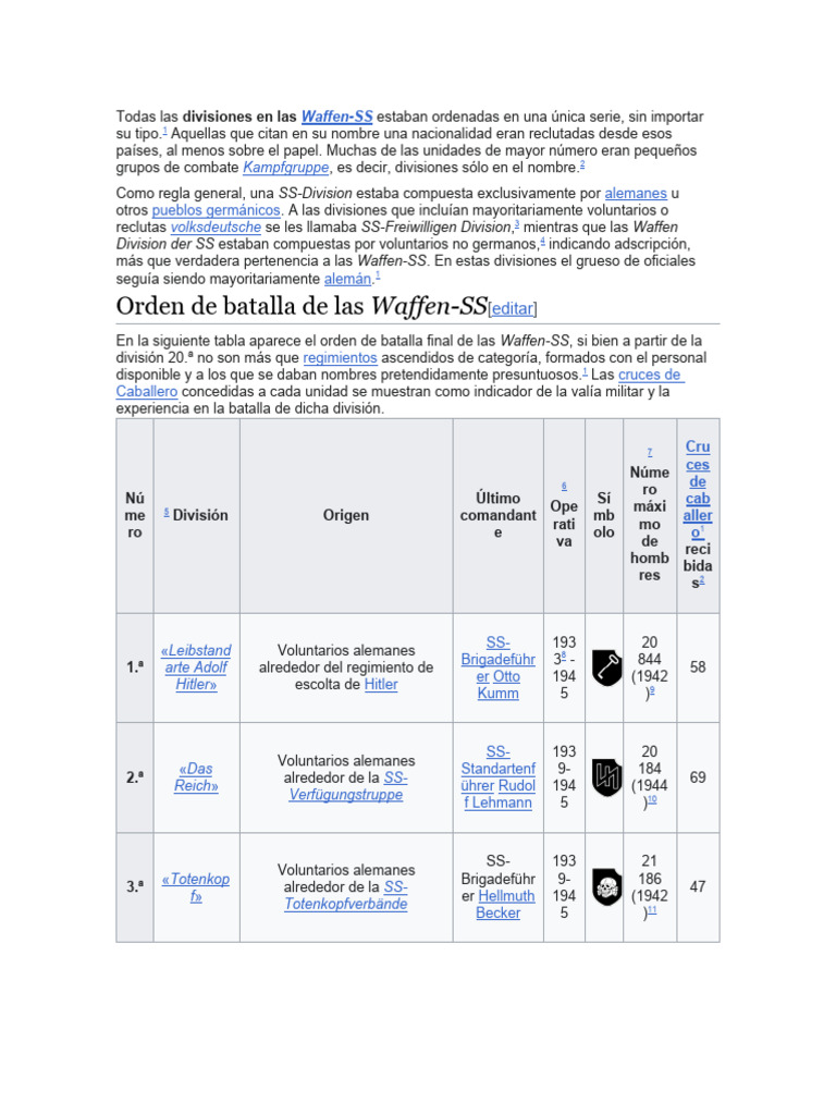Waffen-SS Divisiones | PDF | Waffen SS | Alemania nazi