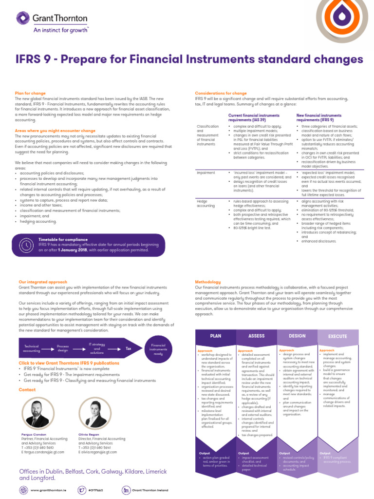 Grant Thornton Ifrs 9 Prepare For Finanical Instruments2 | PDF ...