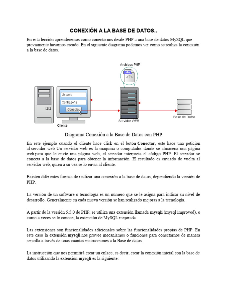 Conexión A La Base de Datos PHP | PDF | SQL | Redes