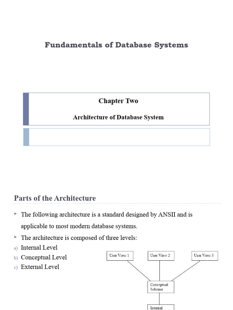 Chapter 2 | PDF | Databases | Database Schema