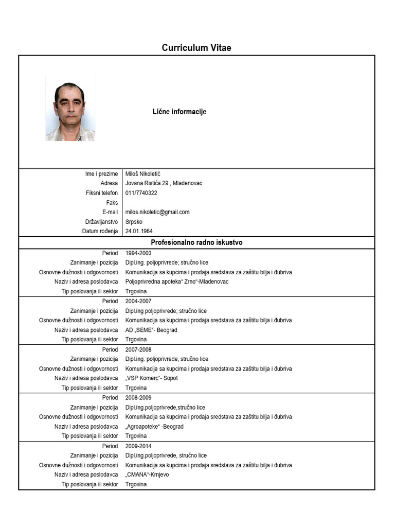 CV mn-1 | PDF