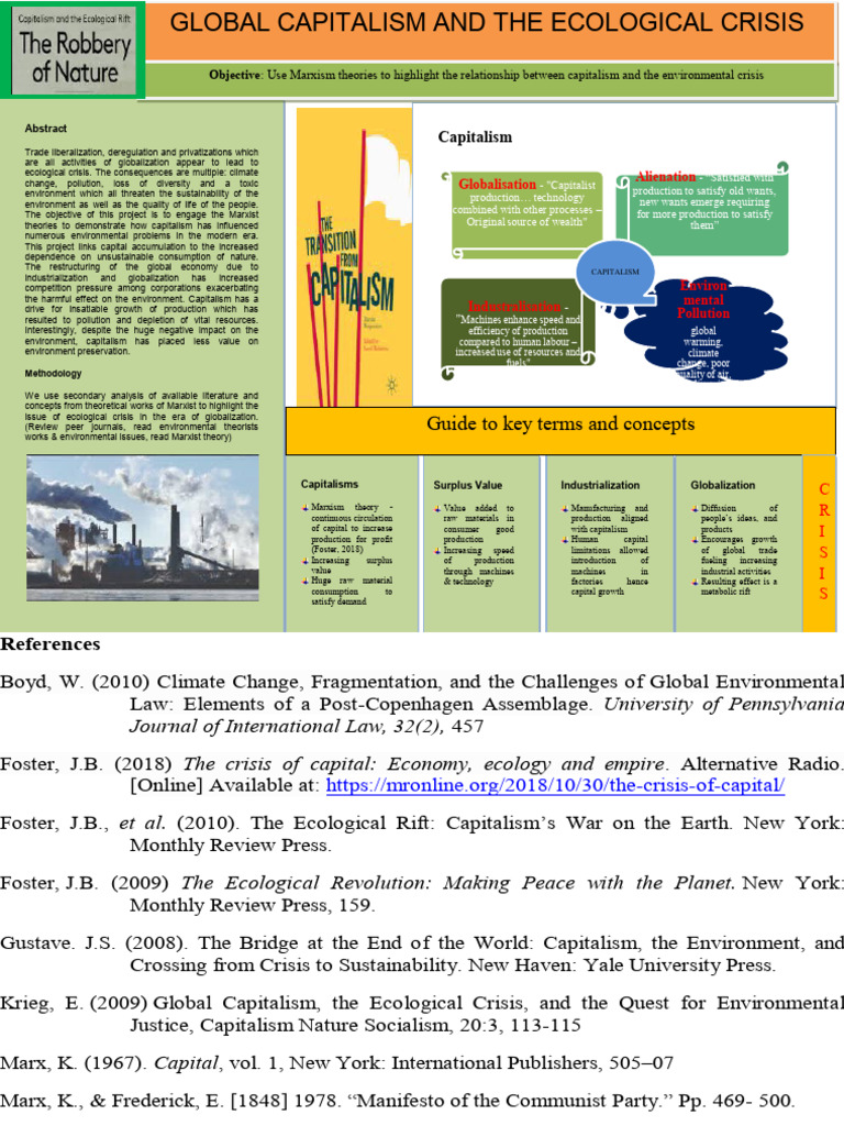Poaster Presentation | PDF | Capitalism | Globalization