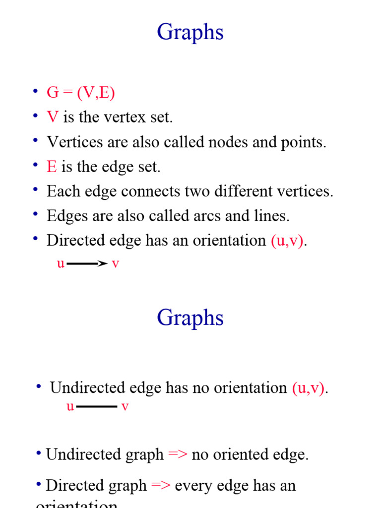 .Trashed 1719062875 Graphs | PDF | Vertex (Graph Theory) | Combinatorics