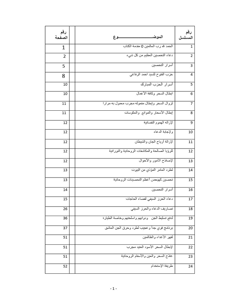 Docx - Compress 2 | PDF