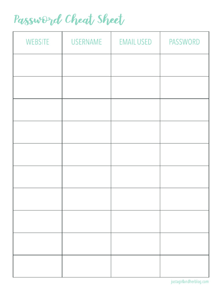 Password Cheat Sheet - Password+Cheat+Sheet | PDF