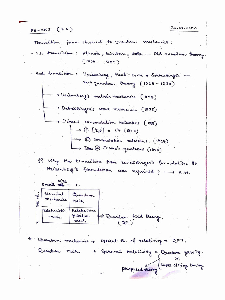 2nd Sem Notes by Legend Soumyadeep 1 | PDF