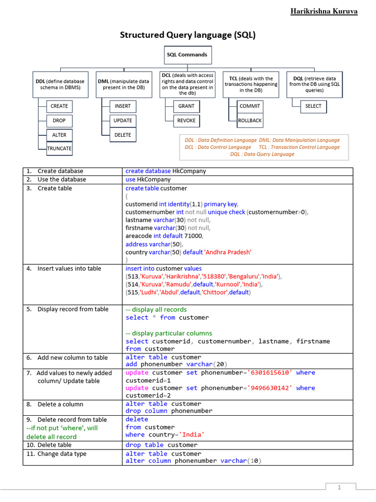 SQL in Only 16 Pages | PDF | Sql | Databases