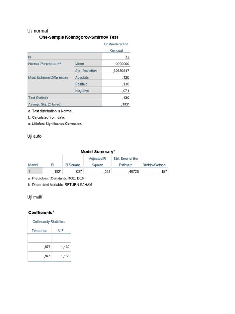 DIMTOT | PDF | Errors And Residuals | Coefficient Of Determination