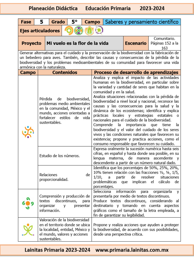 5to Grado Junio - 04 Mi Vuelo Es La Flor de La Vida (2023-2024) | PDF ...