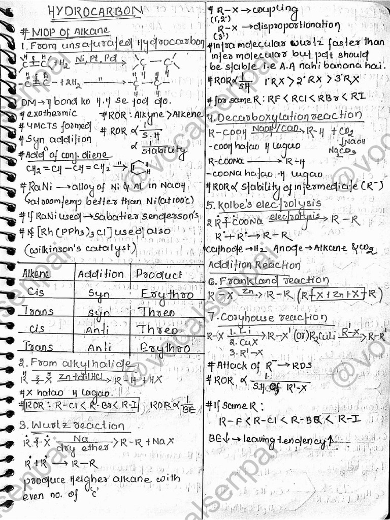 Printable HYDROCARBON QUICK REVISION SHEET ORGANIC CHEMISTRY | PDF