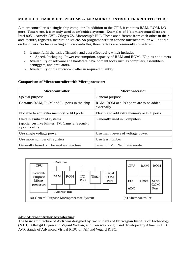 ES M1-Note1 | PDF | Microcontroller | Computer Engineering