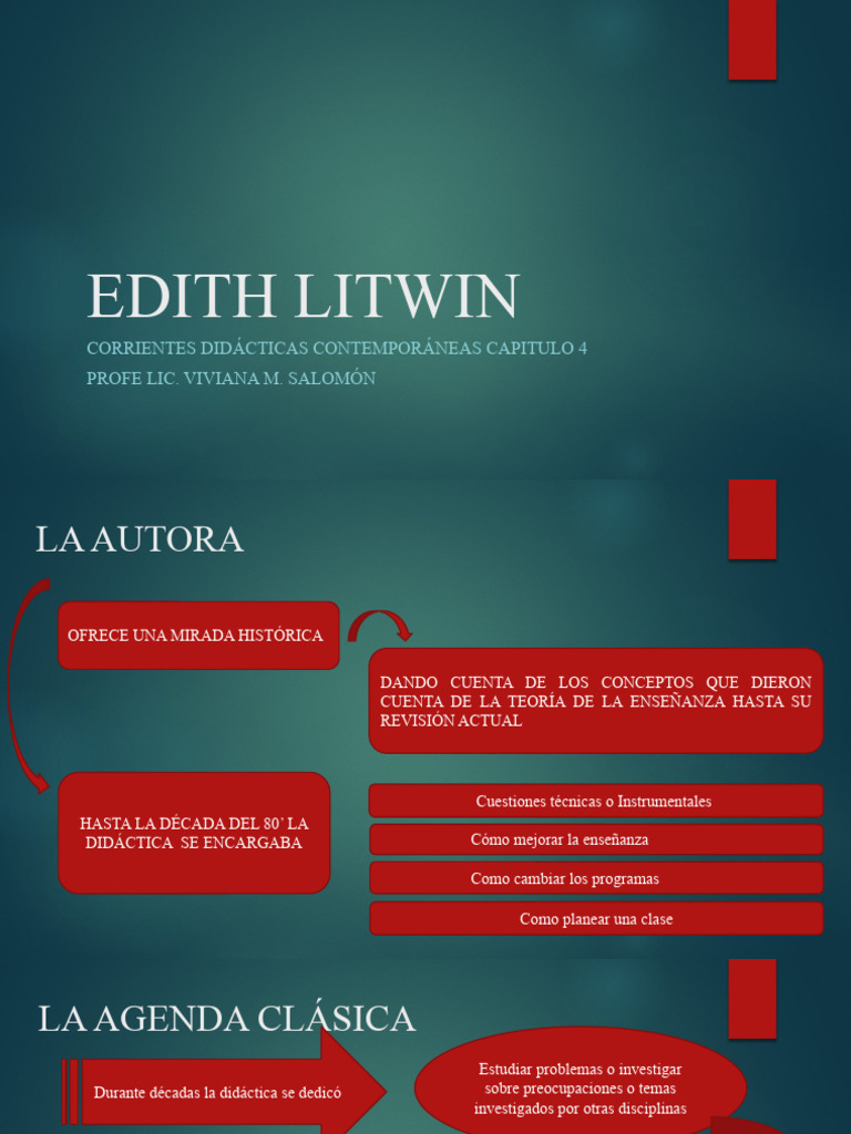Edith Litwin | PDF | Enseñando | Plan de estudios
