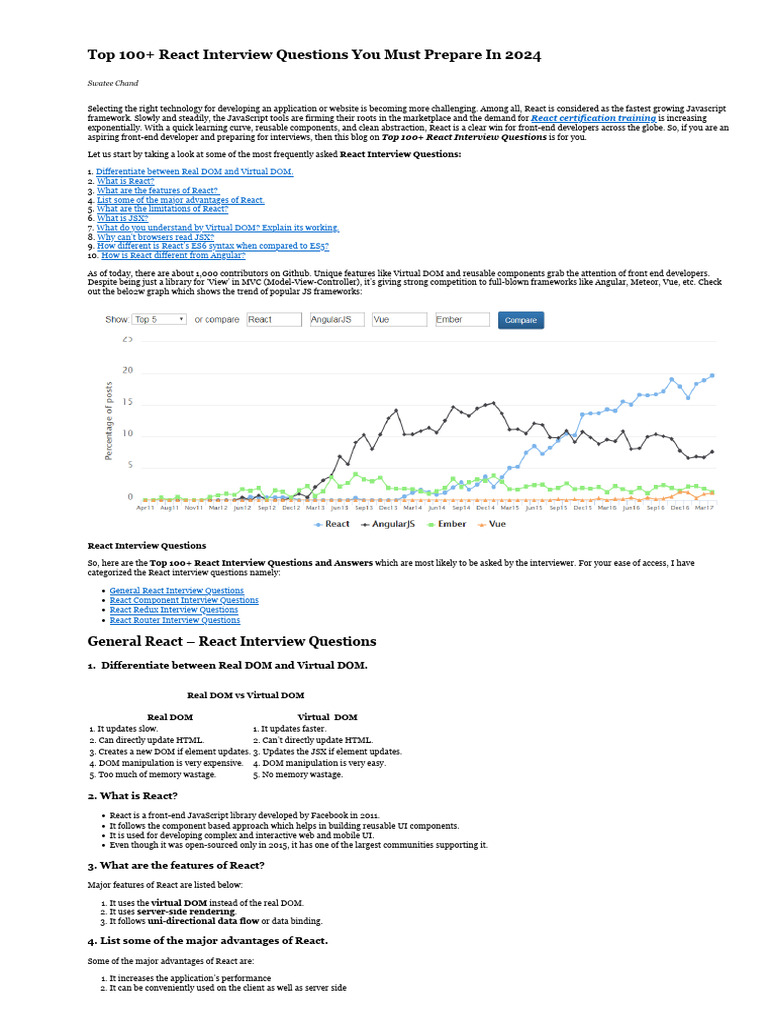 Top 100+ React Interview Questions and Answers in 2024 Edureka | PDF | Dynamic Web Page ...