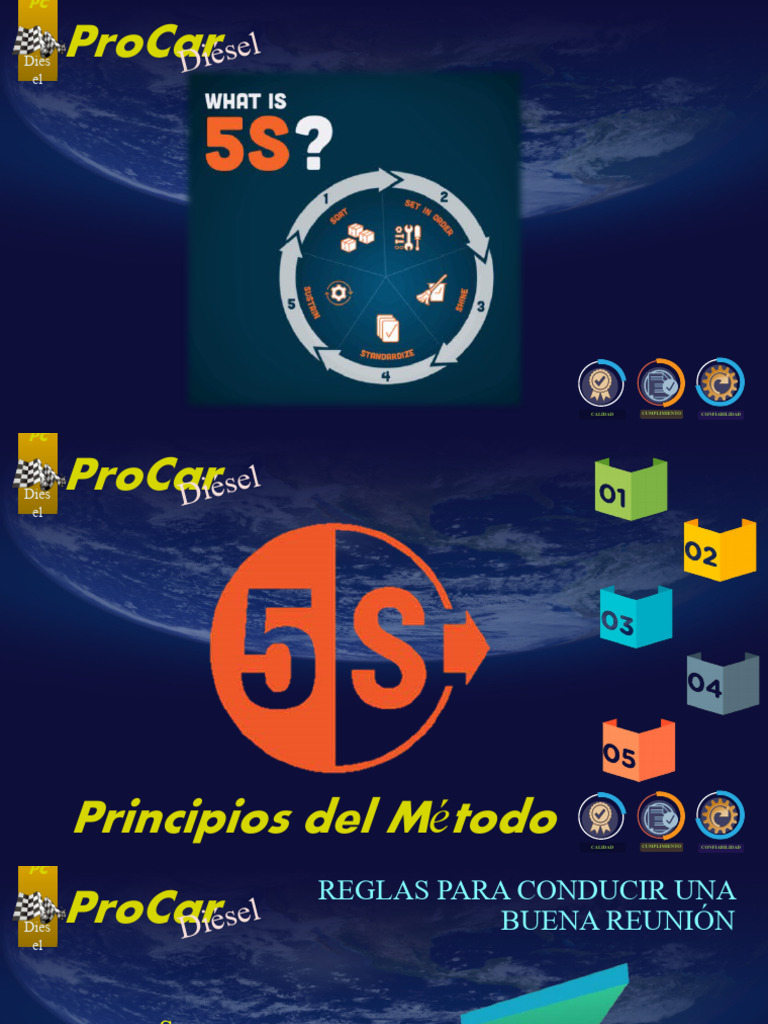 Capacitacion 5S | PDF