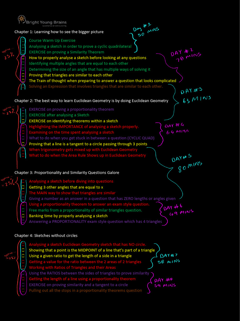 Chapter 1: Learning How To See The Bigger Picture | PDF | Triangle | Circle