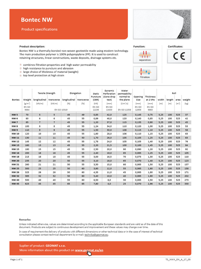Datasheet BontexGeo NW | PDF