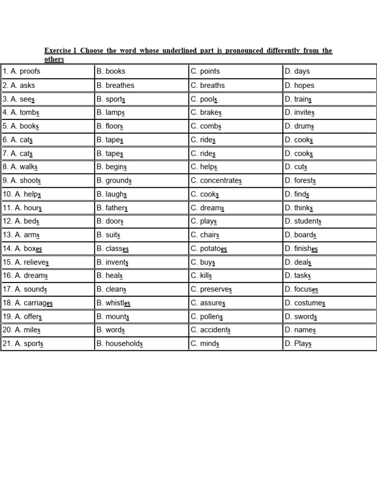 Exercise 1 Choose The Word Whose Underlined Part Is Pronounced ...