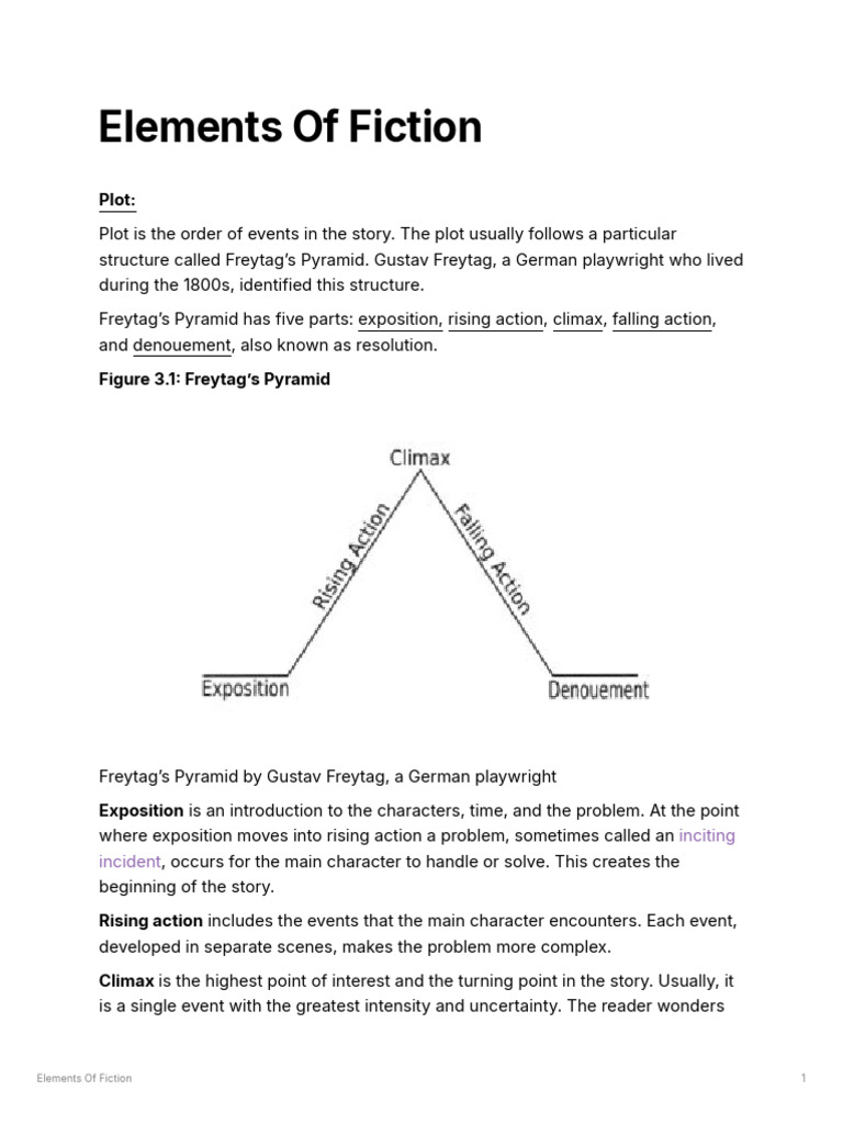 Elements of Fiction | PDF | Narration | Plot (Narrative)
