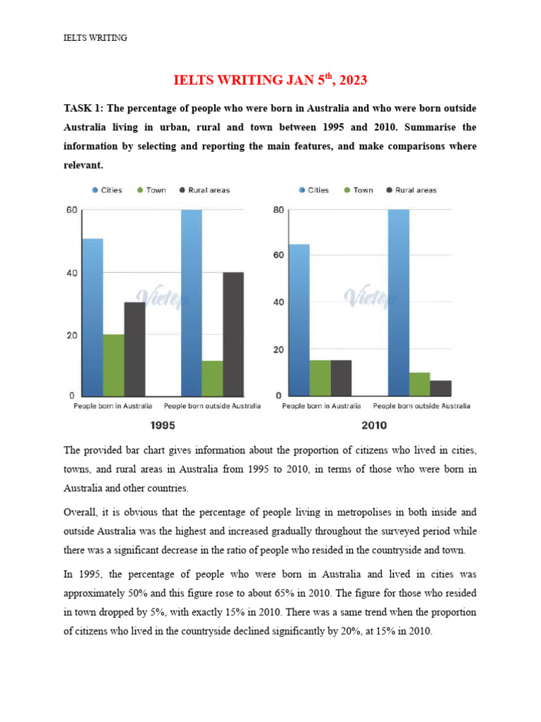 Ielts Writing Pdf Economies