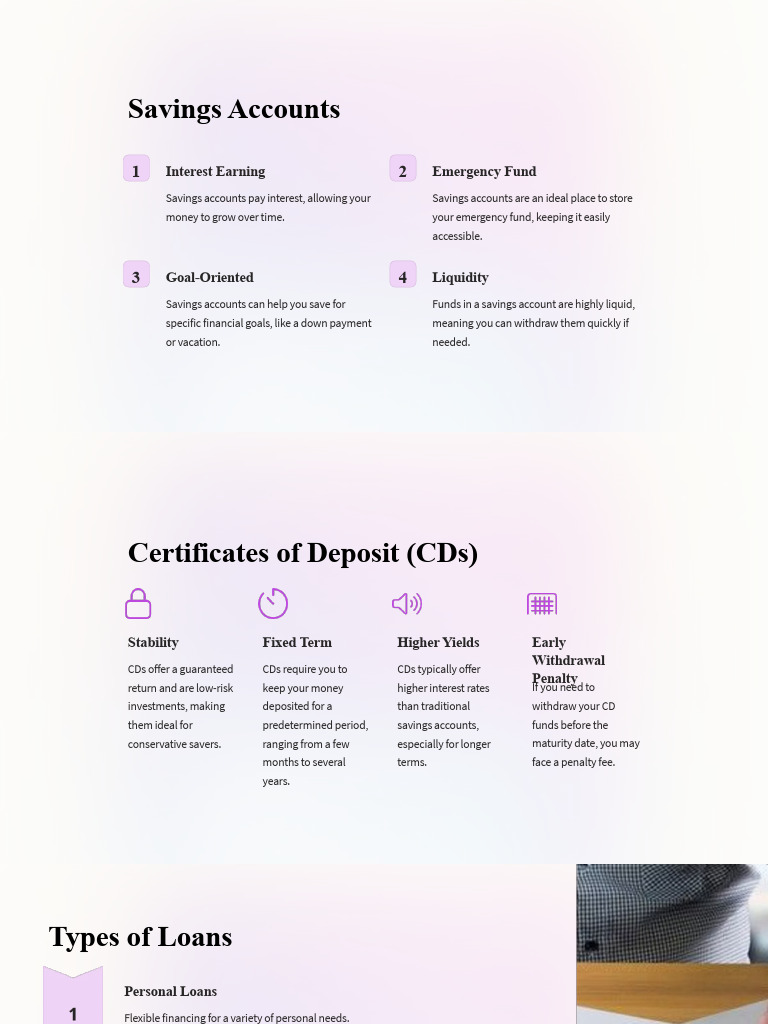 Aarav Project of Maths | PDF | Certificate Of Deposit | Refinancing