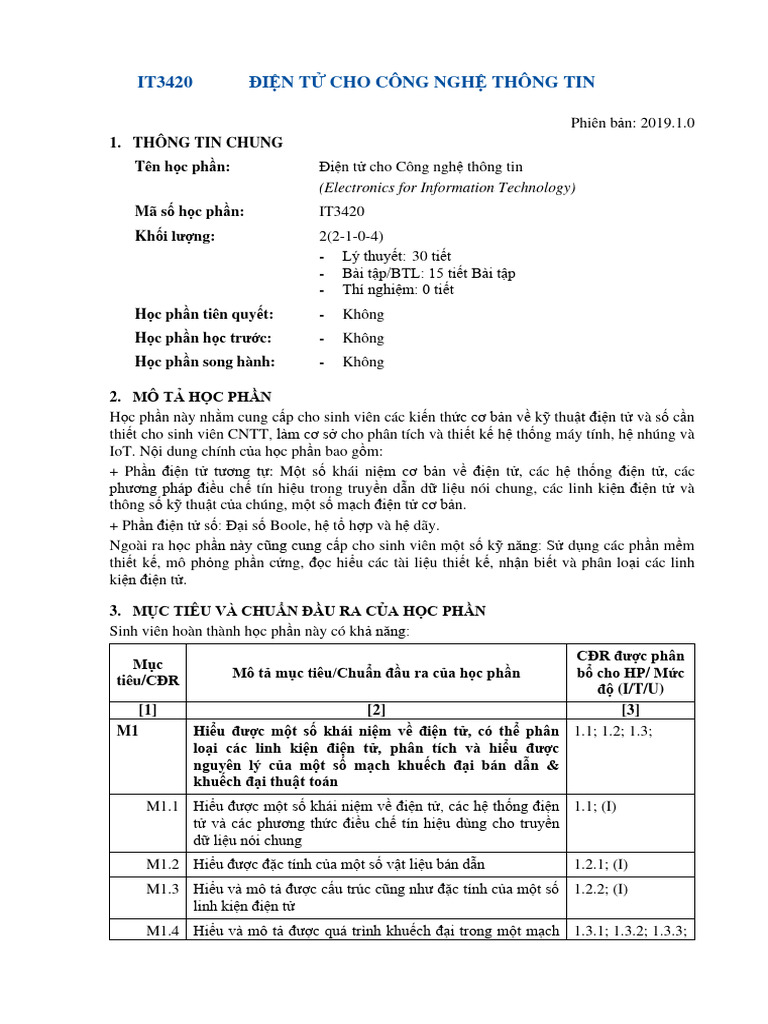 Dien-Tu-Cho-Cntt - Nguyen-Thi-Thanh-Nga - De-Cuong - Dt-Cho-Cntt - (Cuuduongthancong - Com) | PDF