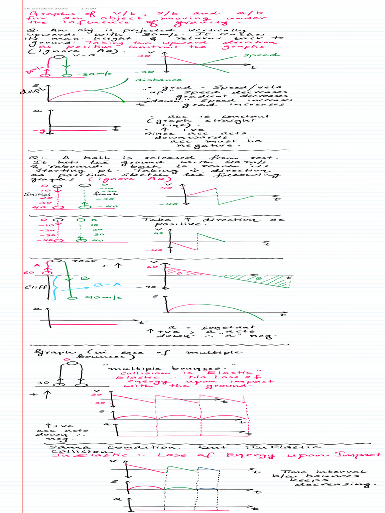 Graphs in Kinematics | PDF