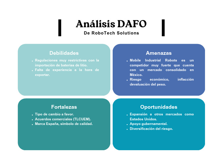 Dafo RoboTech Solutions | PDF