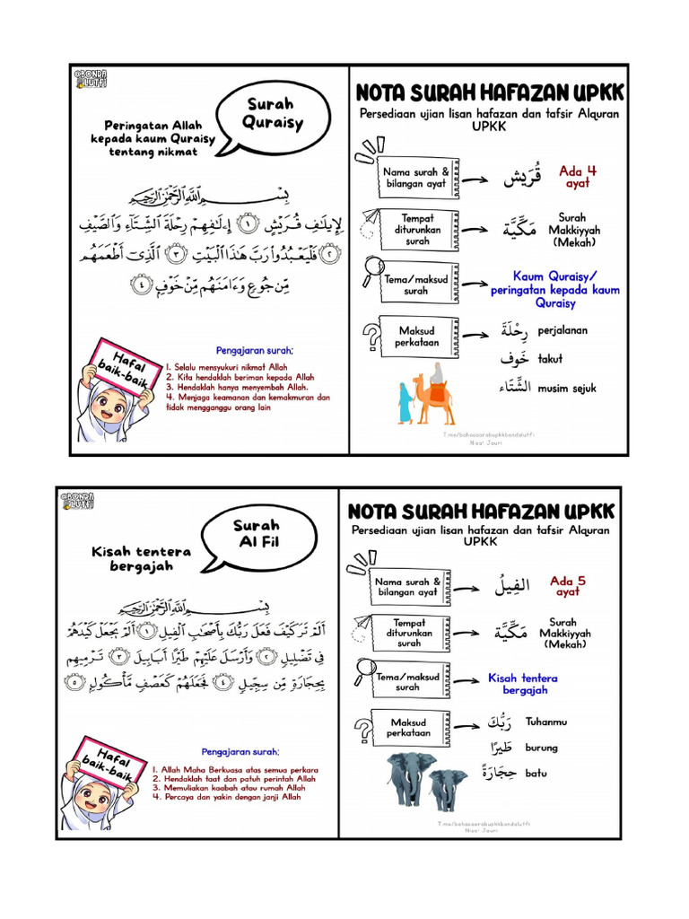 Nota Upkk | PDF