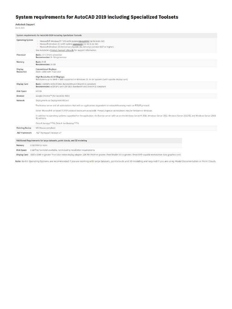 AutoCAD 2019 Computer Minimum Requirements | PDF