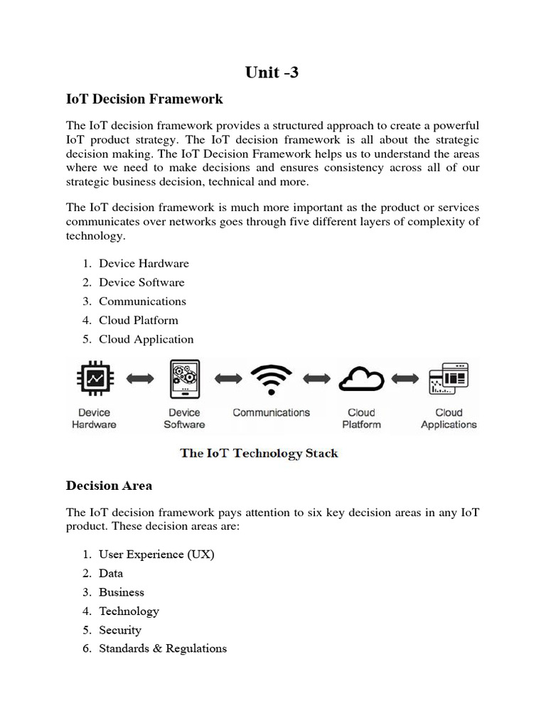 Unit 3 and 4 IOT | PDF | Internet Of Things | Public Key Cryptography